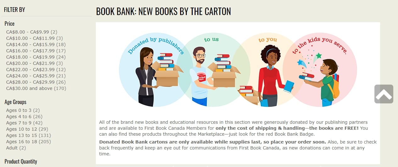 A Decade in Review | First Book Canada